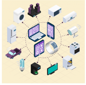 IoT e smart houses: conheça o futuro das residências